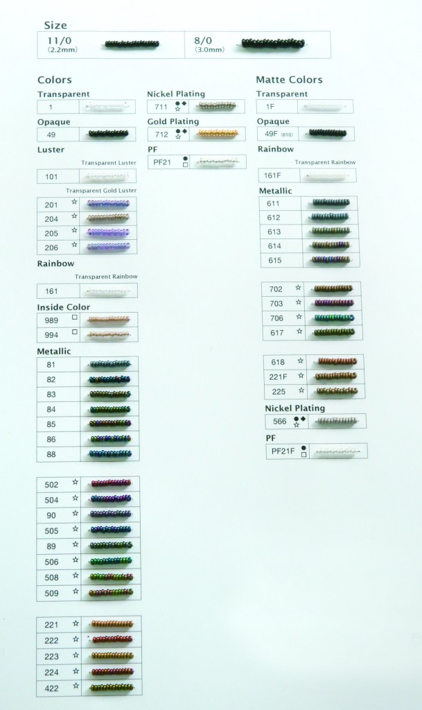 NEW PRODUCTS – TOHO BEADS